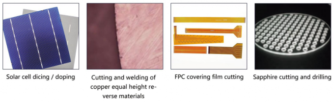 90W Green Fiber Pico Second Laser Single Mode | Laser Focus World